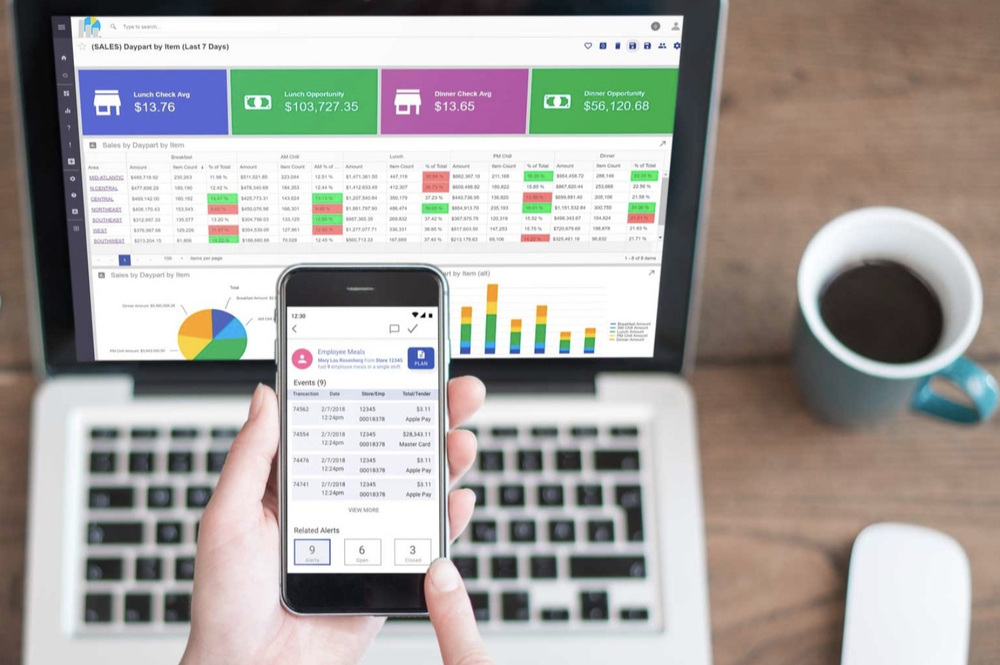 Agilence Reviews in 2025